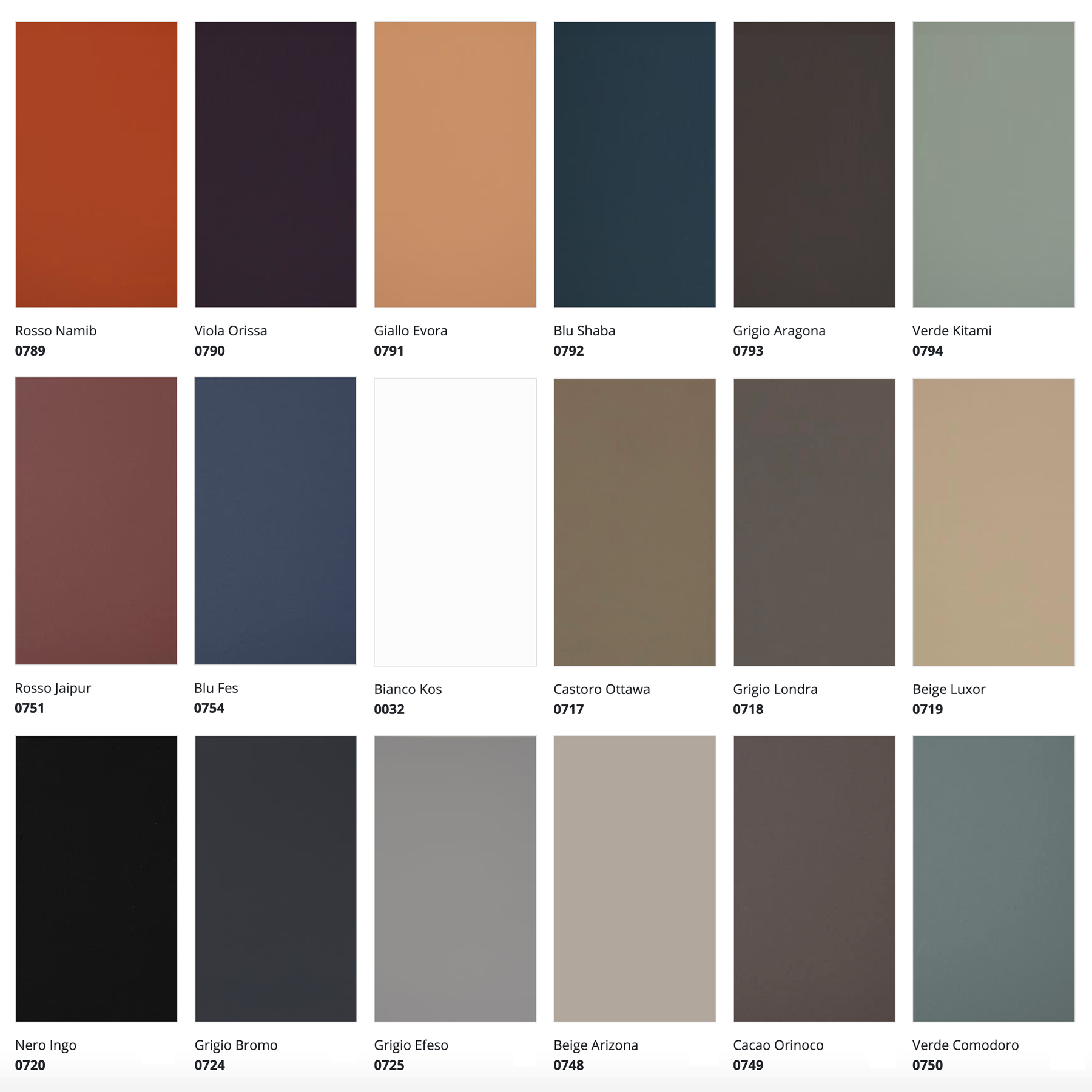 Ratio - Keukenfront DEKLERK - Arpa Fenix Blu Shaba 0729 | Houtmerk